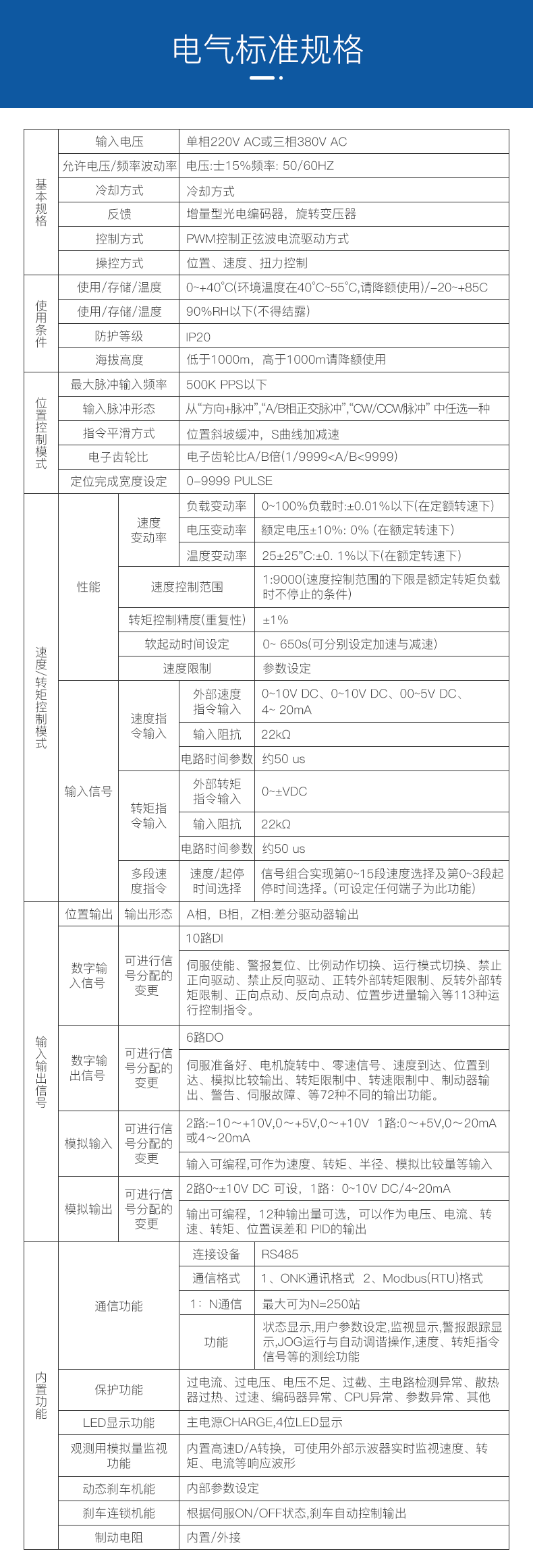 Ls系列交流智能伺服驱动器 深圳市欧诺克科技有限公司